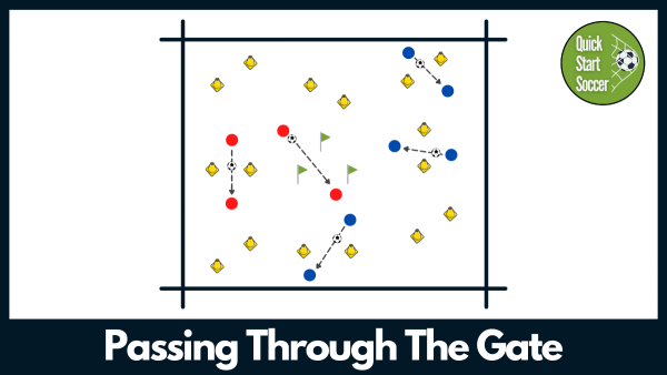 8 Fun Soccer Drills For 8 Year Olds U9 QuickStartSoccer