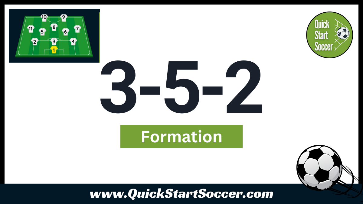 3 5 2 Formation Explained Tactics Strengths And Weaknesses