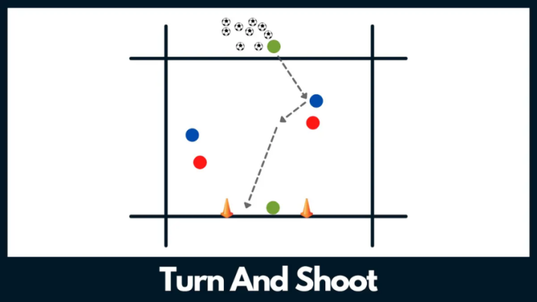 10 Effective Soccer Finishing Drills For Kids - QuickStartSoccer.com
